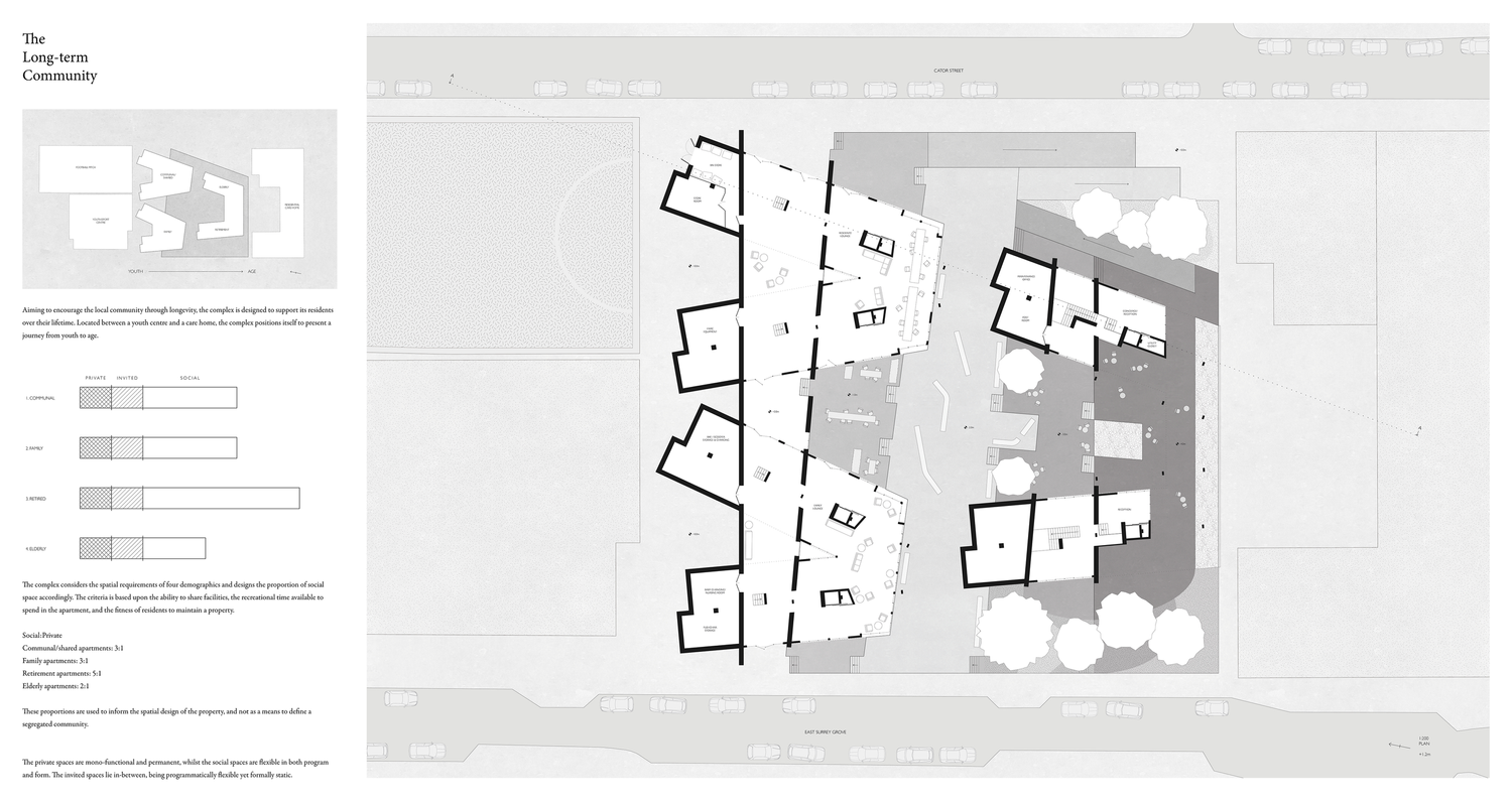 The Architecture Of The (Evolving) Home — T. Percival