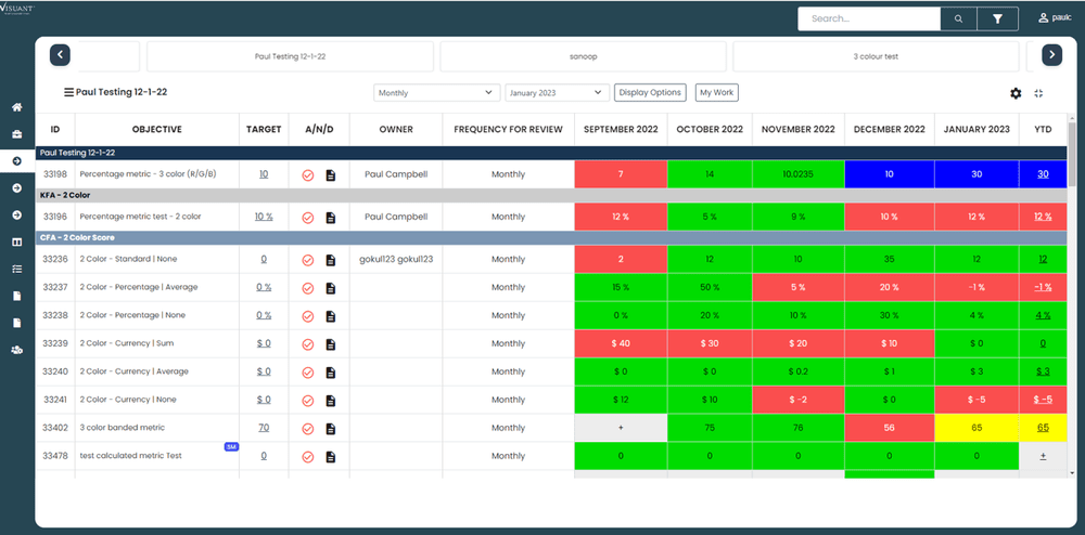 Visuant Business Performance Software — Competitive Solutions Inc.