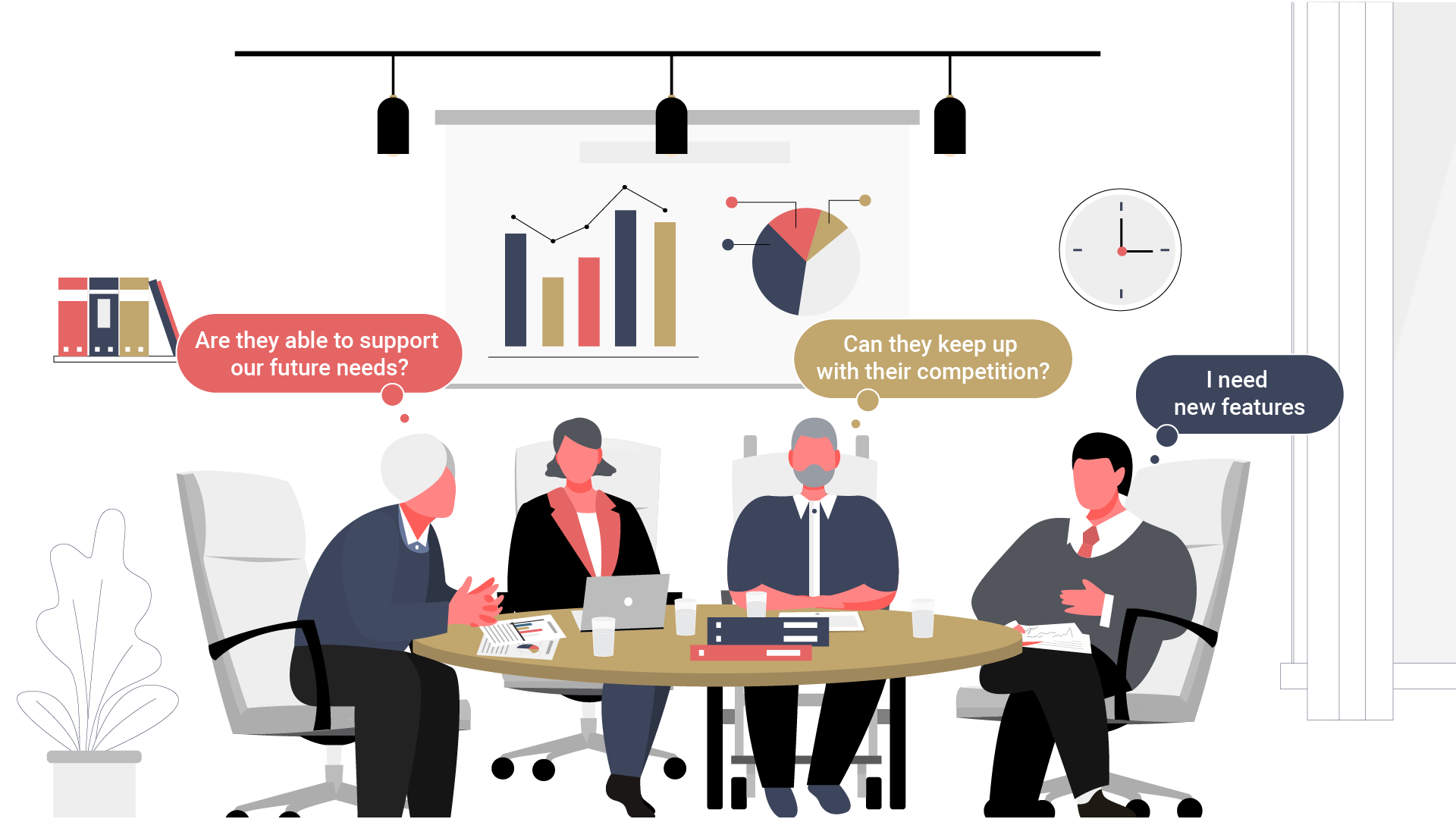 Customer Advisory Boards Consultant | EQIQ