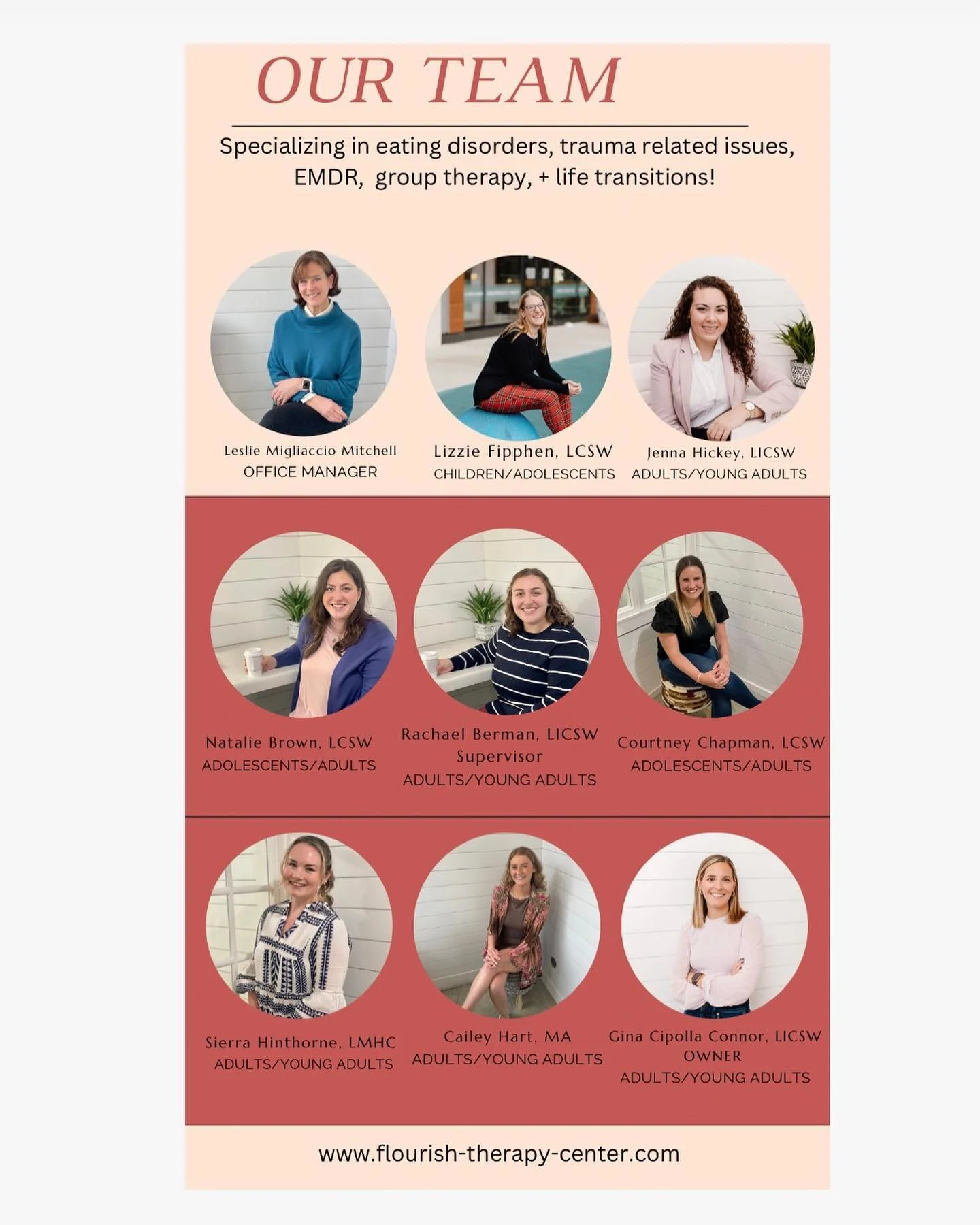 Contact — Flourish Therapy | Eating Disorders, Body Image Concerns and ...