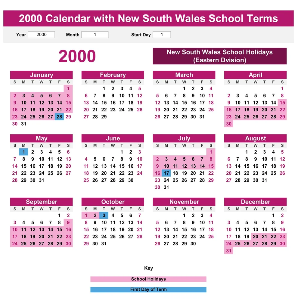 2000 Calendar Saga — Neptune Henriksen