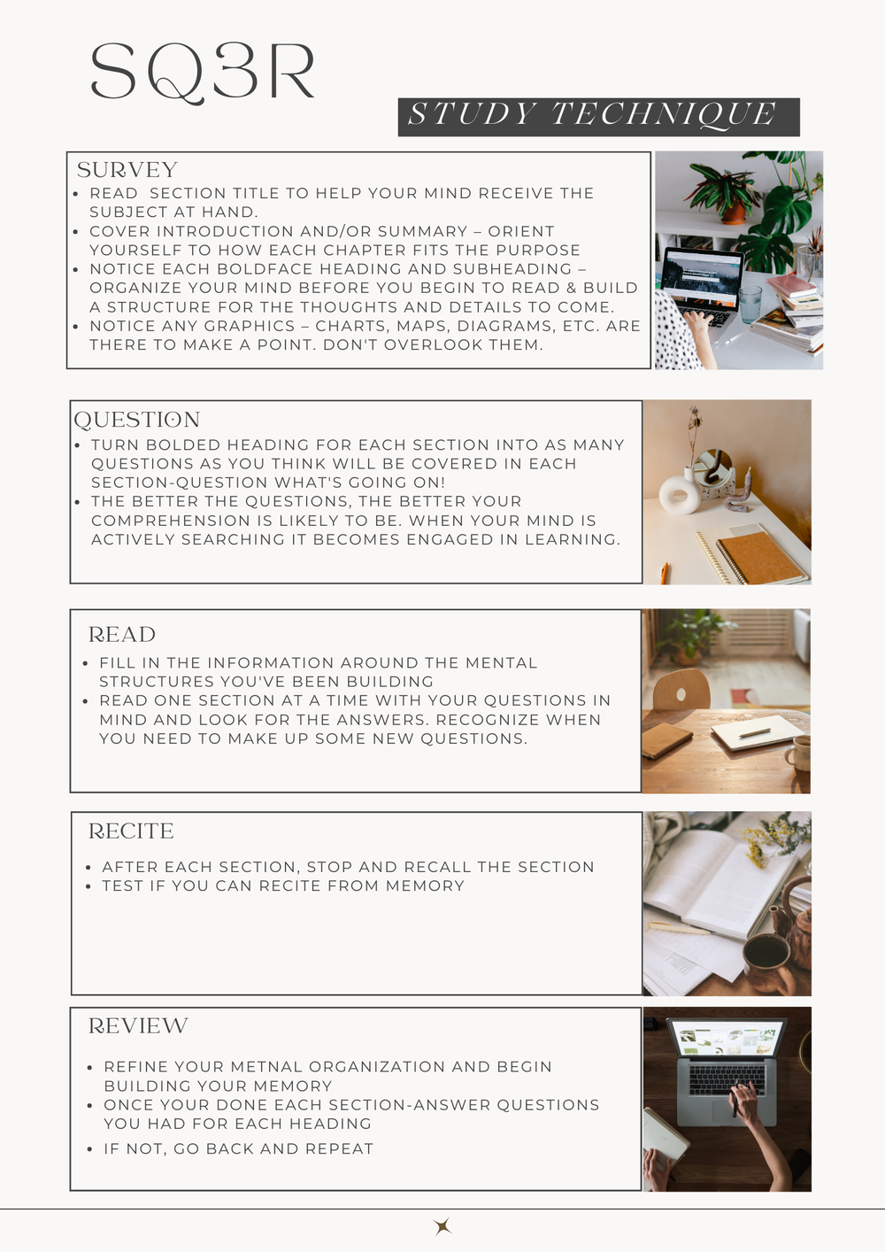 How to study more effectively-Introducing SQ3R Method — Megan Tuano ...