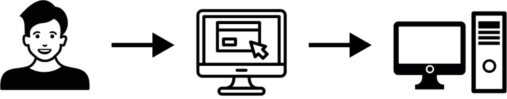 AutoOps: Online Scheduling for Auto Shops