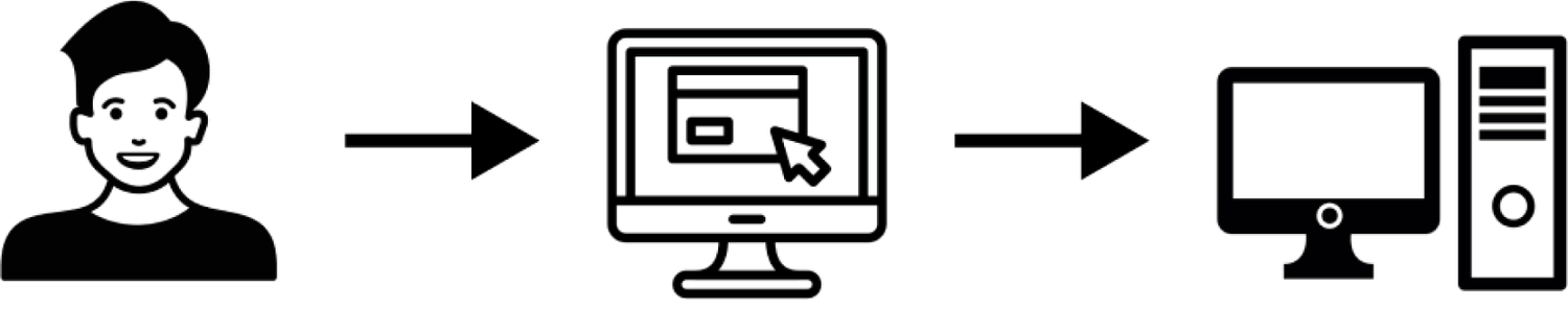 AutoOps: Online Scheduling for Auto Shops