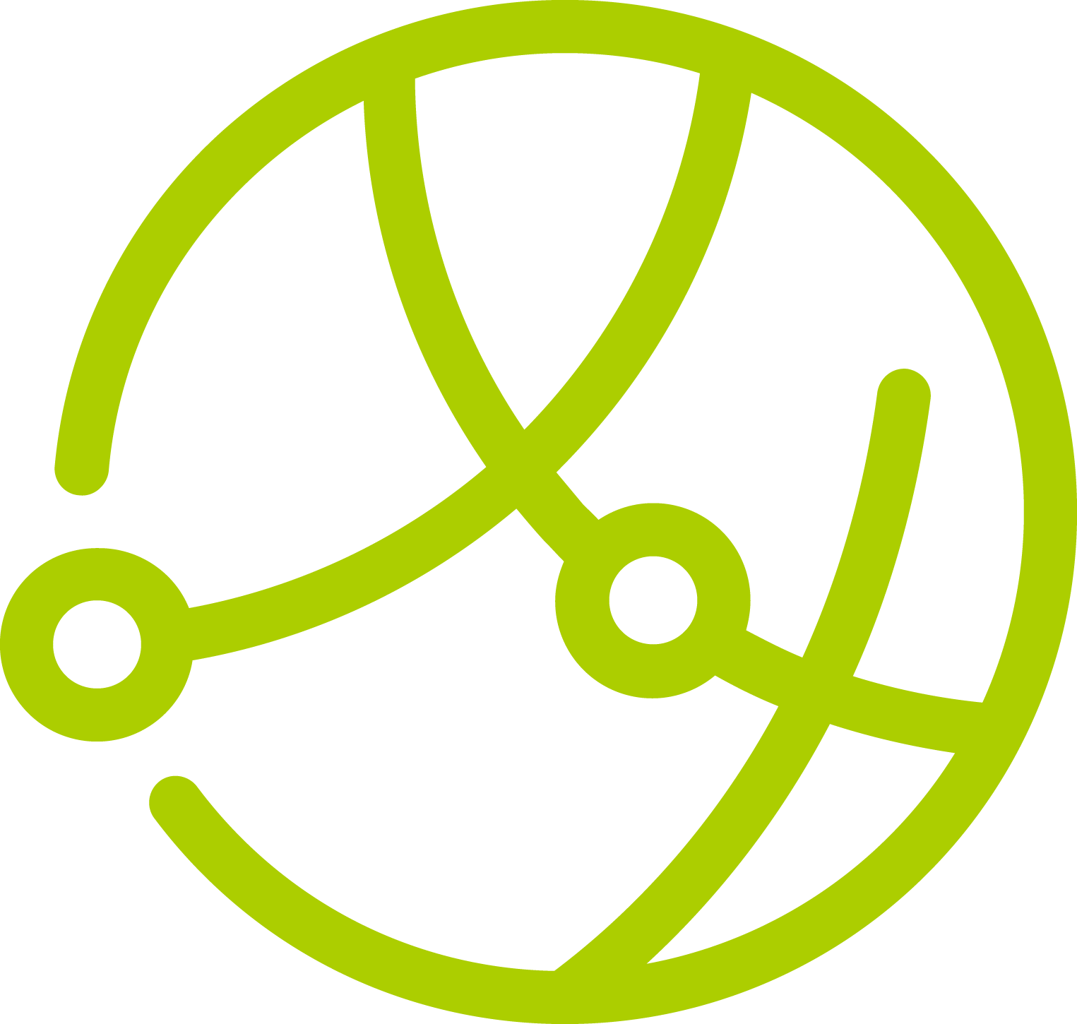 RFNBOs & PtX-fuels - HY2GEN - green hydrogen & ammonia
