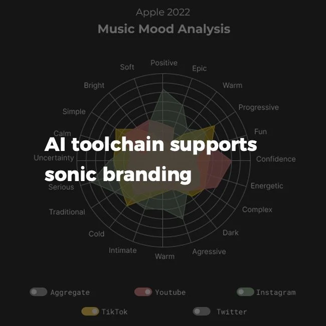 Sonic Hub — amp sound branding