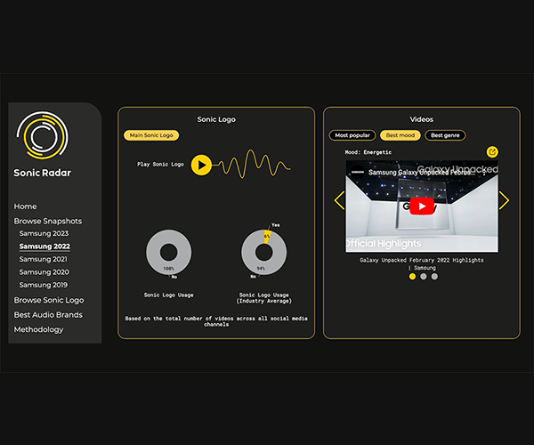 Sonic Hub — amp sound branding