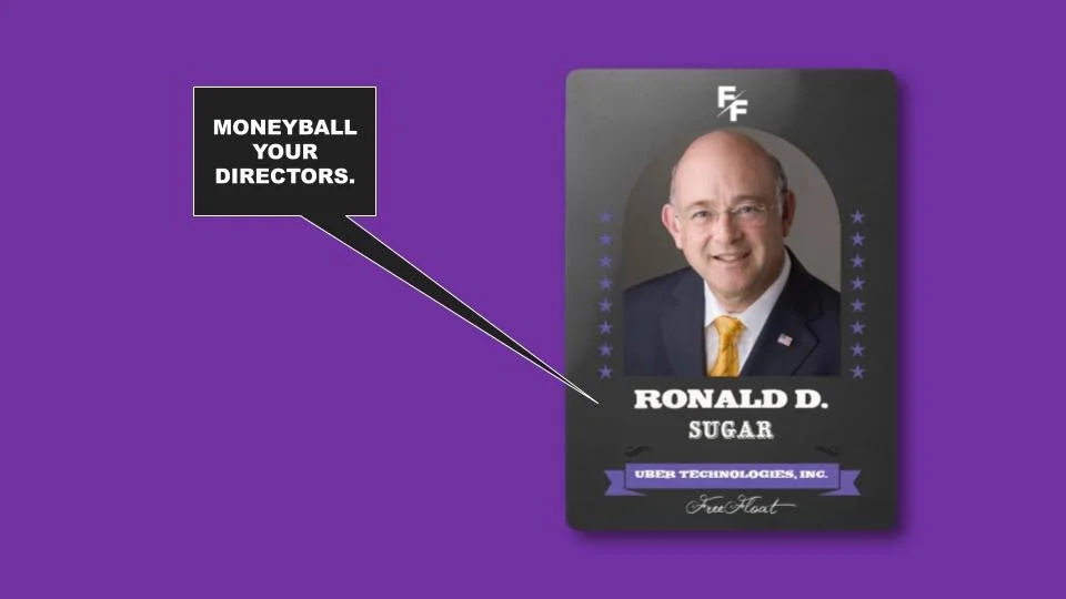 Free Float Analytics Methodologies & FAQ — Free Float LLC