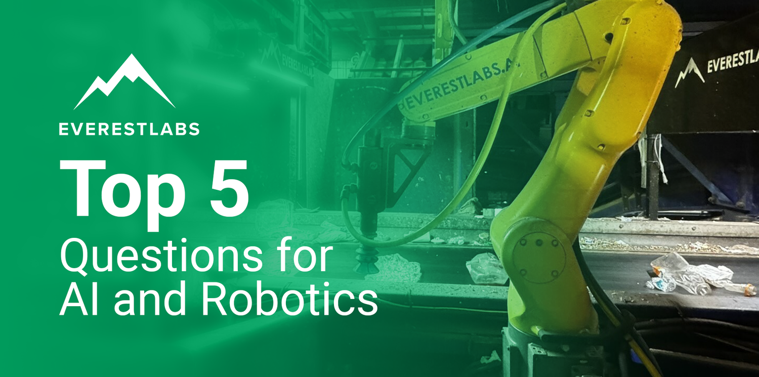 Top 5 Questions to Ask Before Implementing AI and Robotics into Your ...