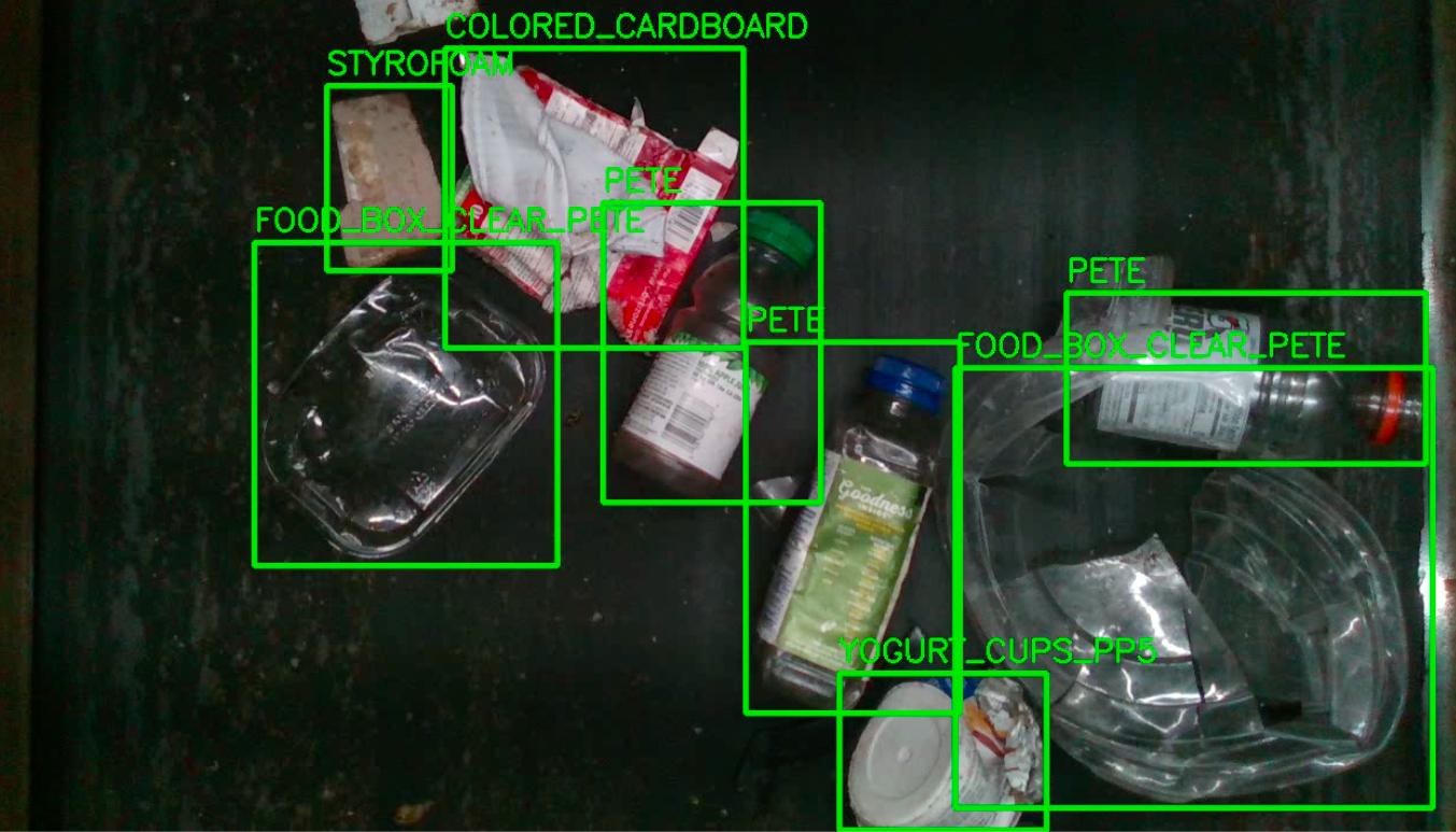 How EverestLabs is Using AI to Modernize the Recycling Industry ...