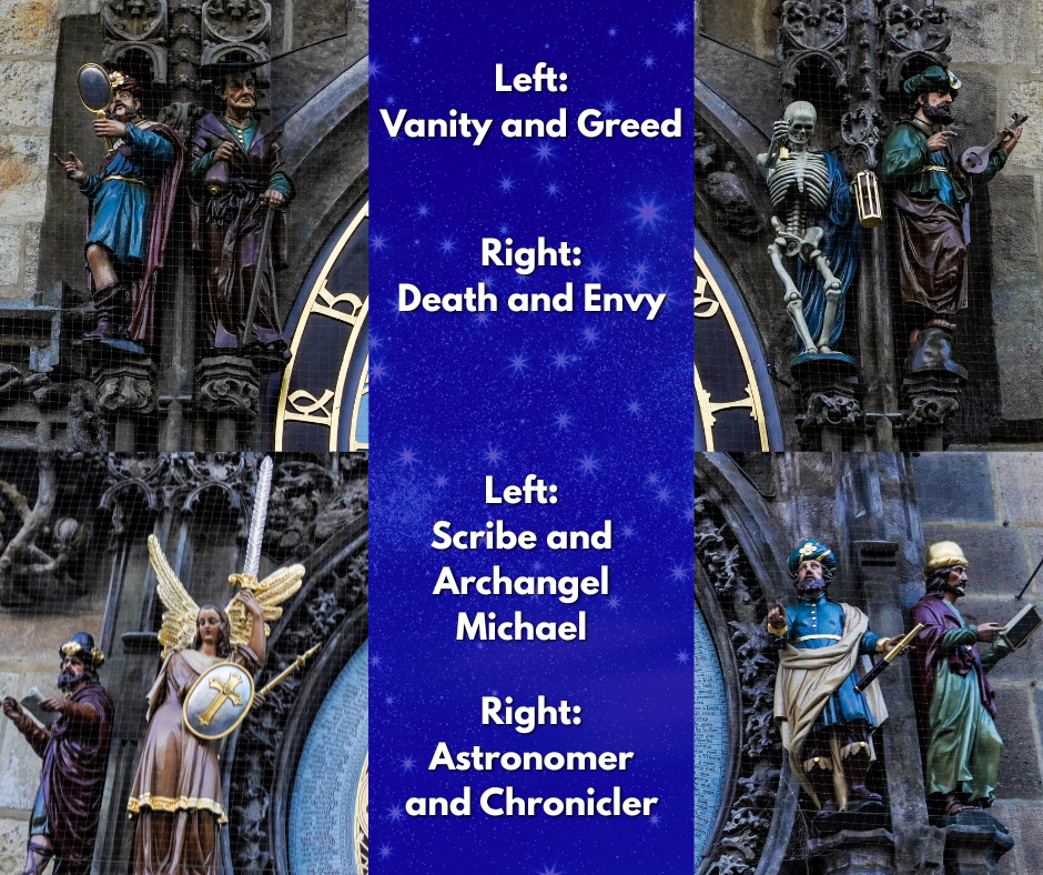 Prague Astronomical Clock Guide 2026 | History, Secrets & How to Read ...