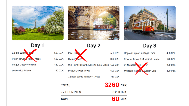 Prague Visitor Pass 2025 UPDATE — Real Prague Guides