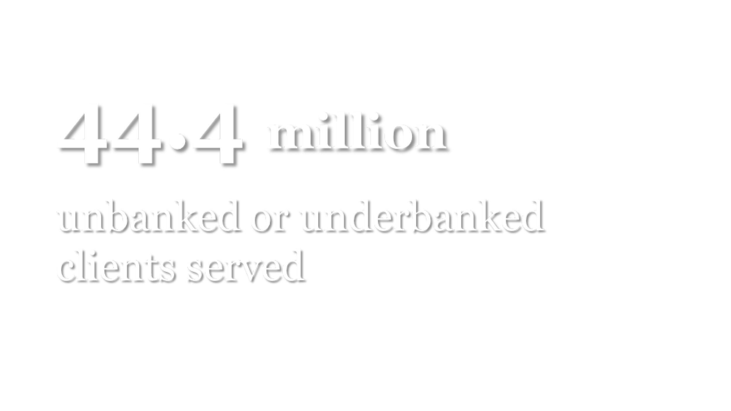 Creation Investments Capital Management, LLC