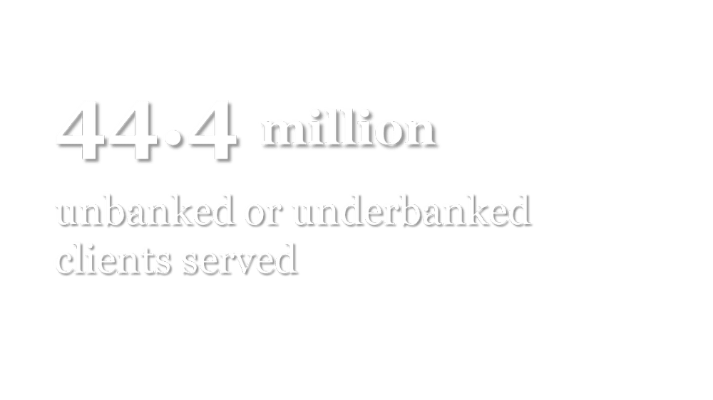 Creation Investments Capital Management, LLC