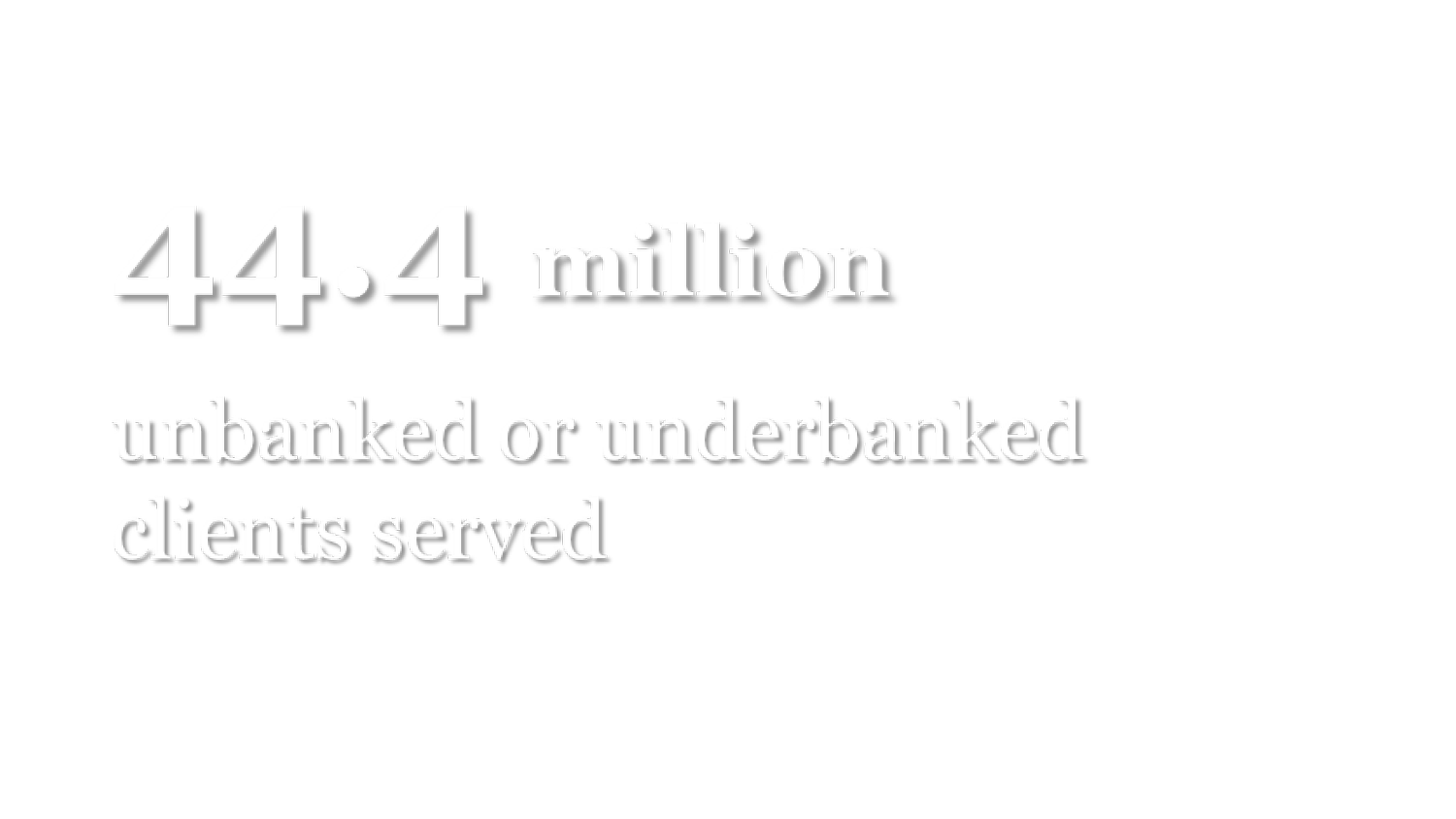 Creation Investments Capital Management, LLC