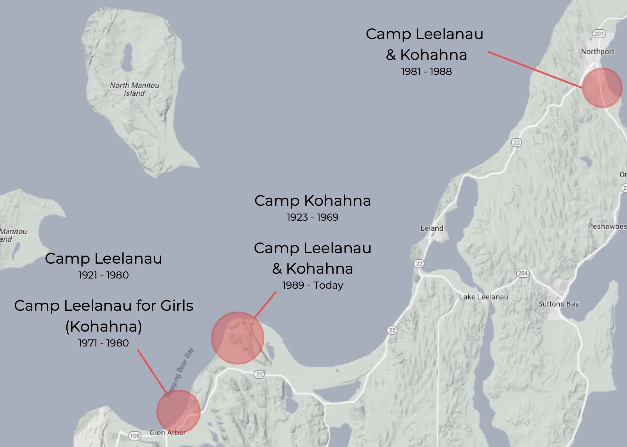 History — Camps Leelanau & Kohahna