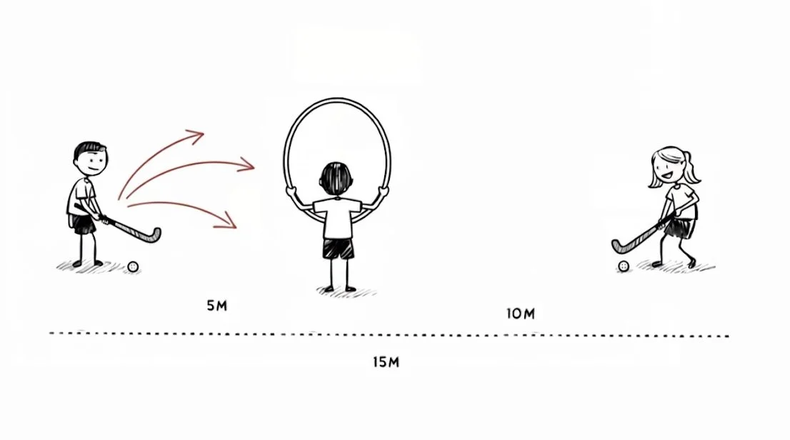 CNS warm ups for hockey — VOITTO