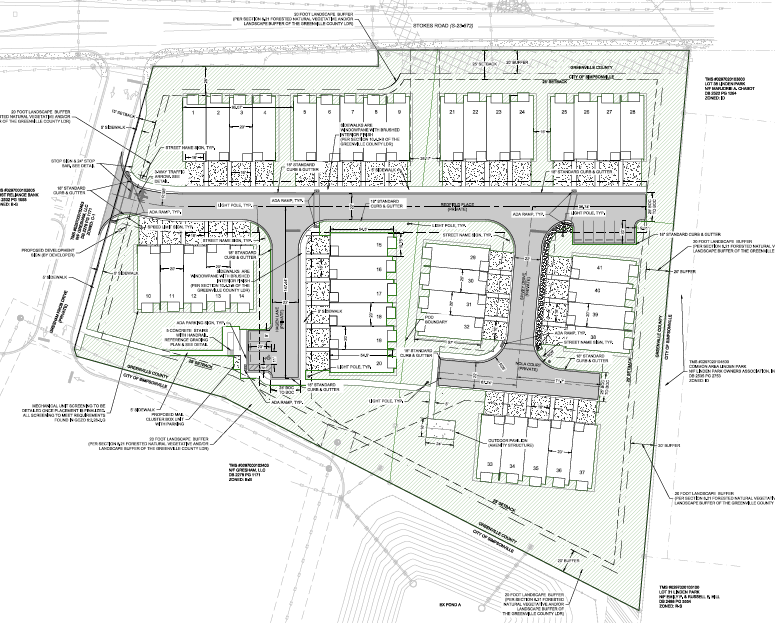 Projects — BlueField Development