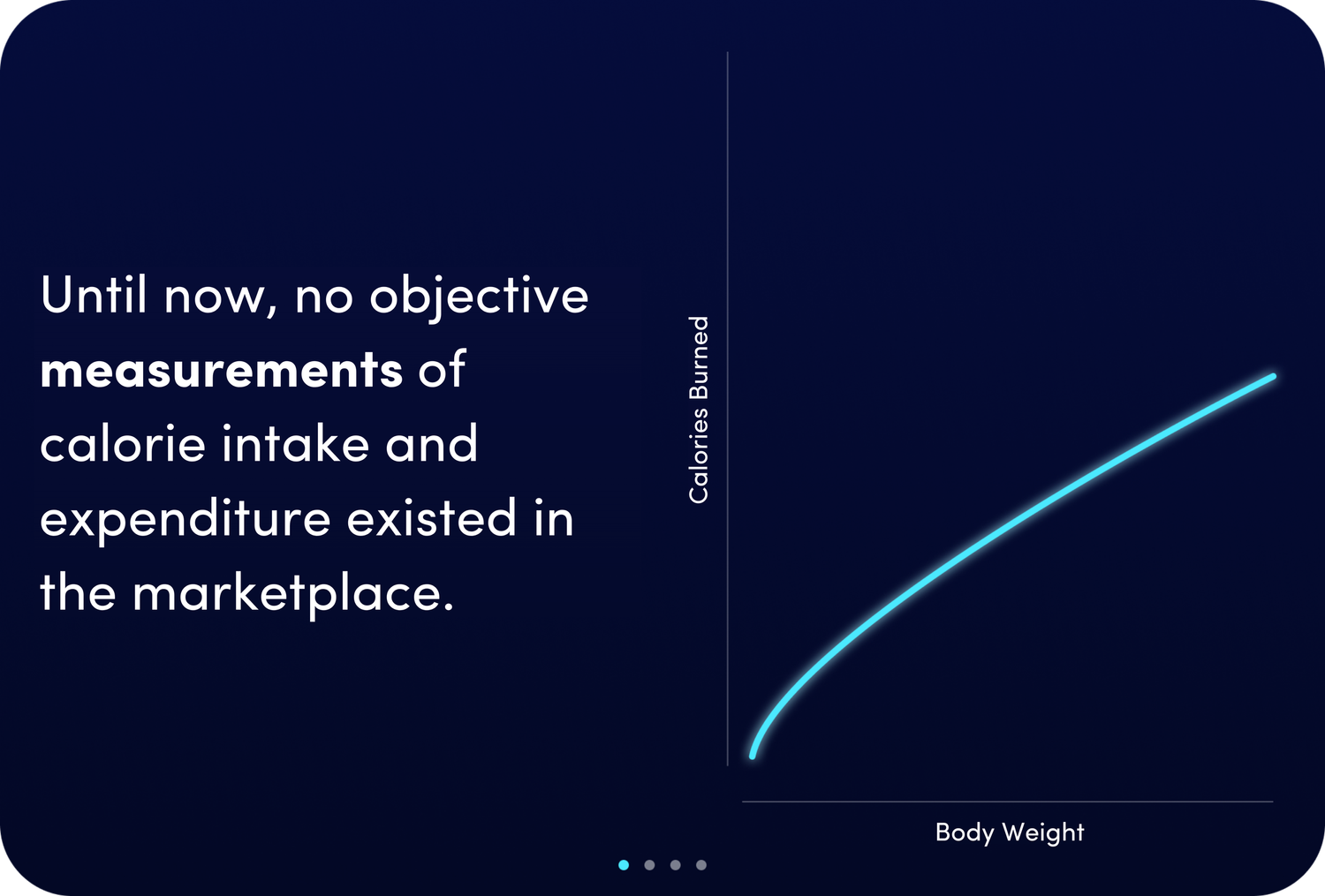 Enterprise Solutions — Calorify