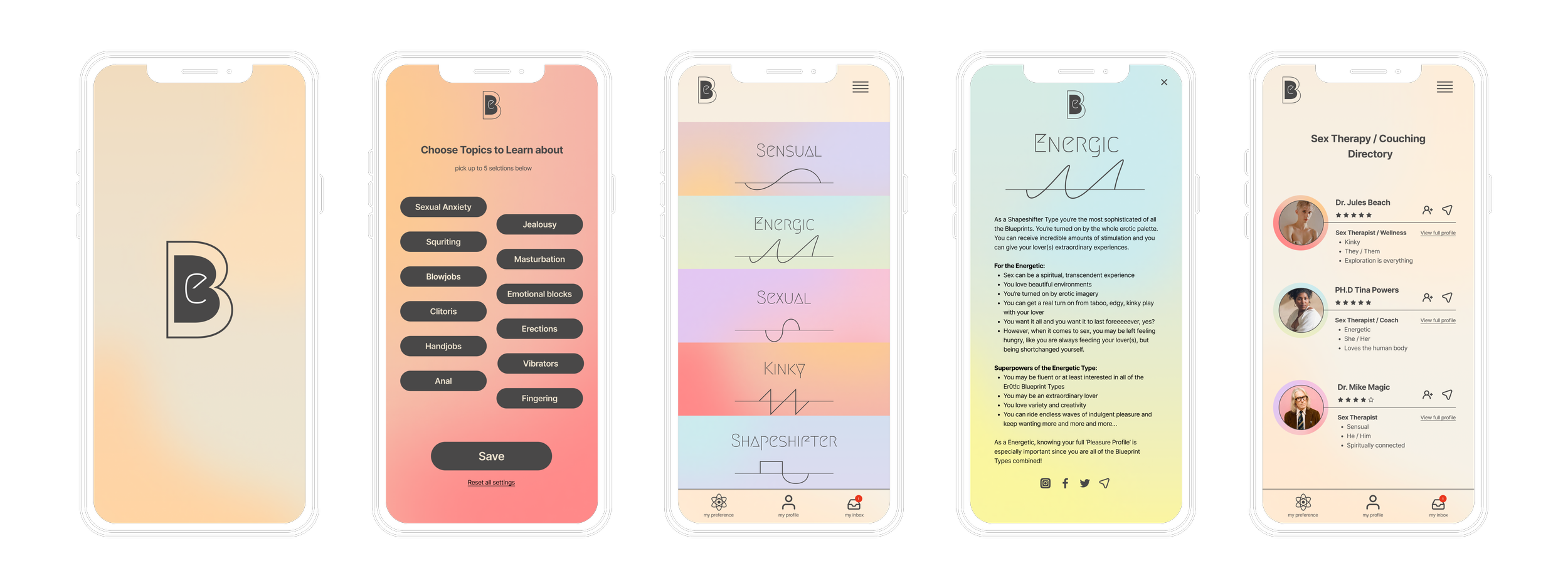 Casestudy: End to End App // The Erotic Blueprint — Celia Hazard Designs
