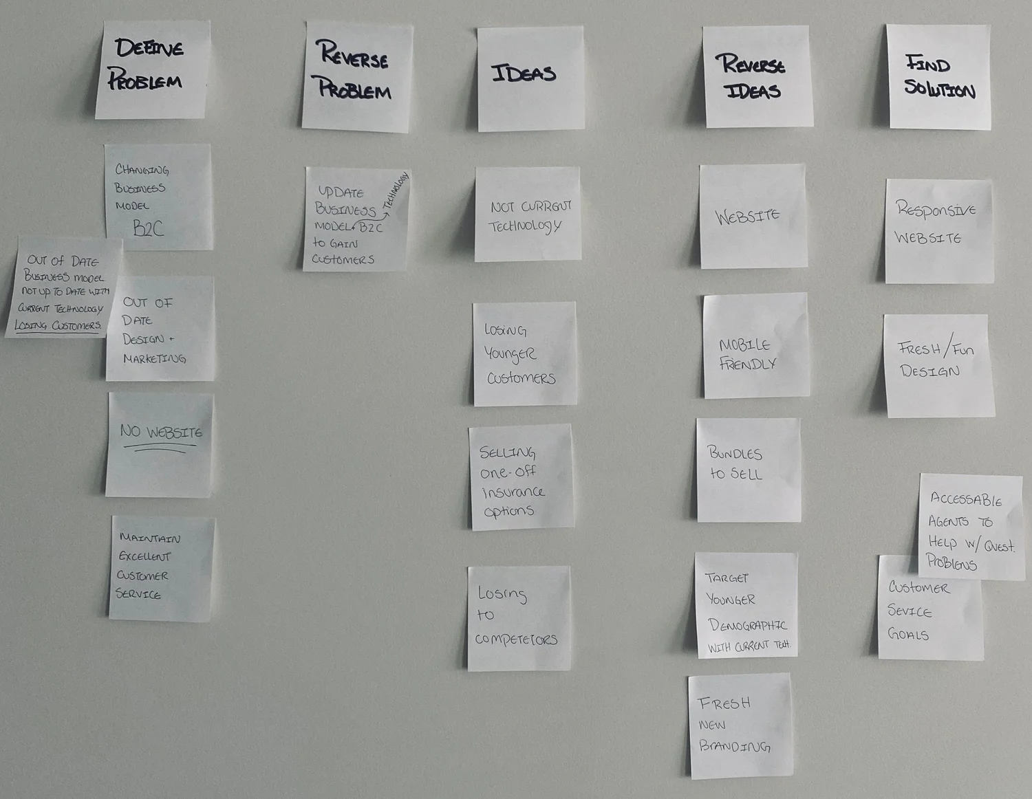 Casestudy: Kaus — Celia Hazard Designs