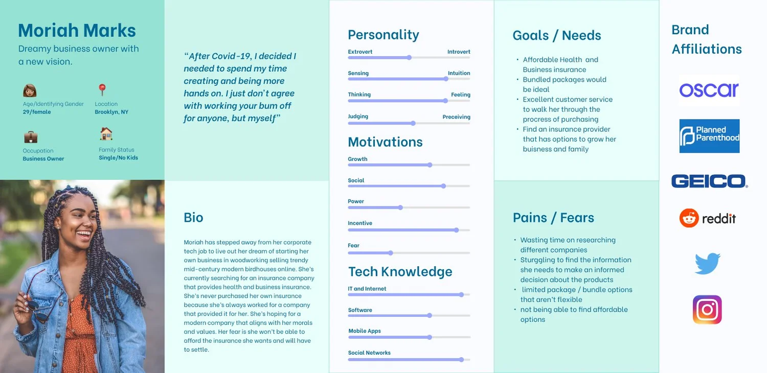 Casestudy: Kaus — Celia Hazard Designs