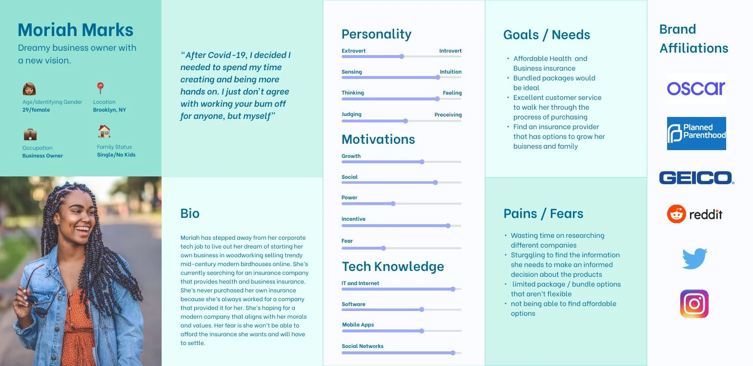 Casestudy: Kaus — Celia Hazard Designs