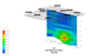 Membrane Interface Probe (MIP) | Legion