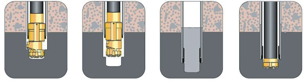 Casing Advancement Systems - Numac Drilling Services