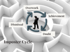 Breaking the Mask: A Deep Dive Into Impostor Syndrome (and How to ...