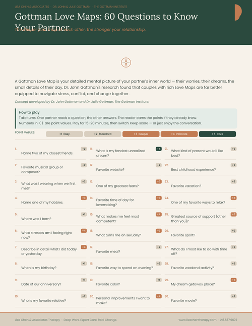 Gottman Love Maps Questions | 60 Questions to Know Your Partner | Lisa ...