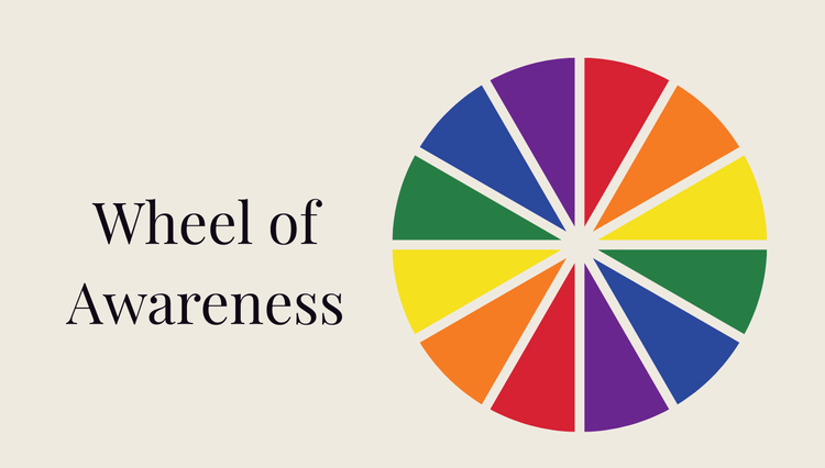 The Wheel of Awareness: Your Secret Weapon Against Burnout and Stress ...