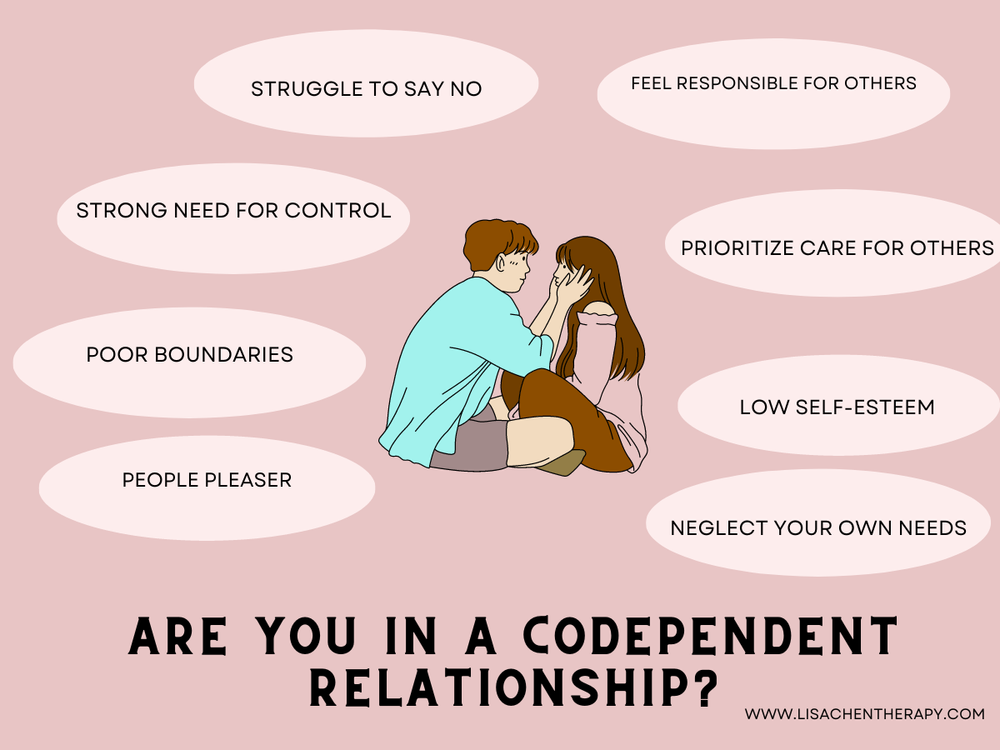 10 Signs You're in a Codependent Relationship | Lisa Chen & Associates ...