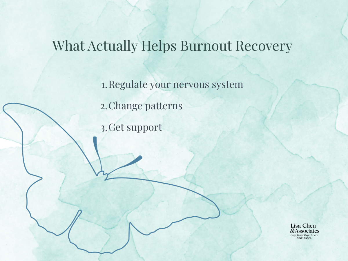 How Long Does It Take to Recover from Burnout? A Therapist’s Guide ...