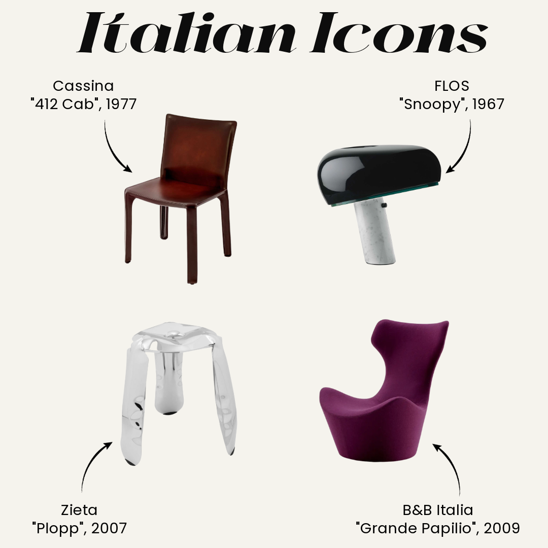 Iconic Italian Design! — Weisshouse