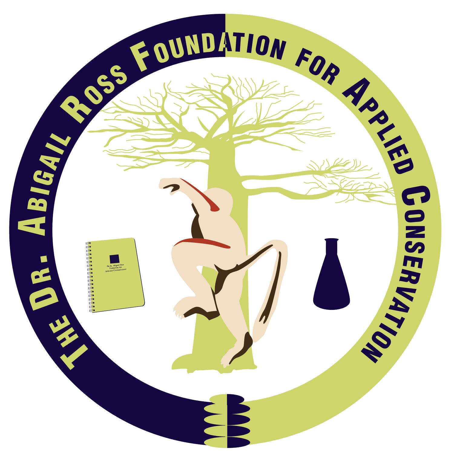 Foundation For Applied Conservation Grants Awards Funding foundation-for-applied-conservation-grants-awards-funding