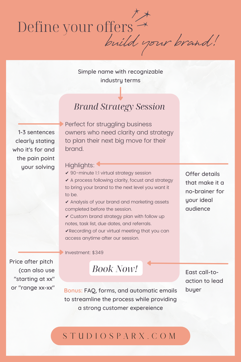 How to Develop a Brand Strategy - Part 1 — Studio Sparx