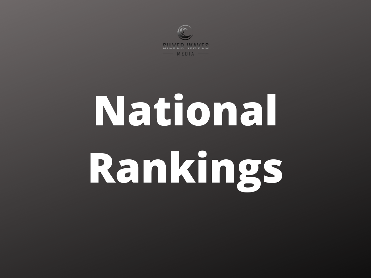 Services 1 — Silver Waves Media