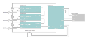 Battery Packs — Stafl Systems LLC | Lithium‑Ion Battery Systems Solutions