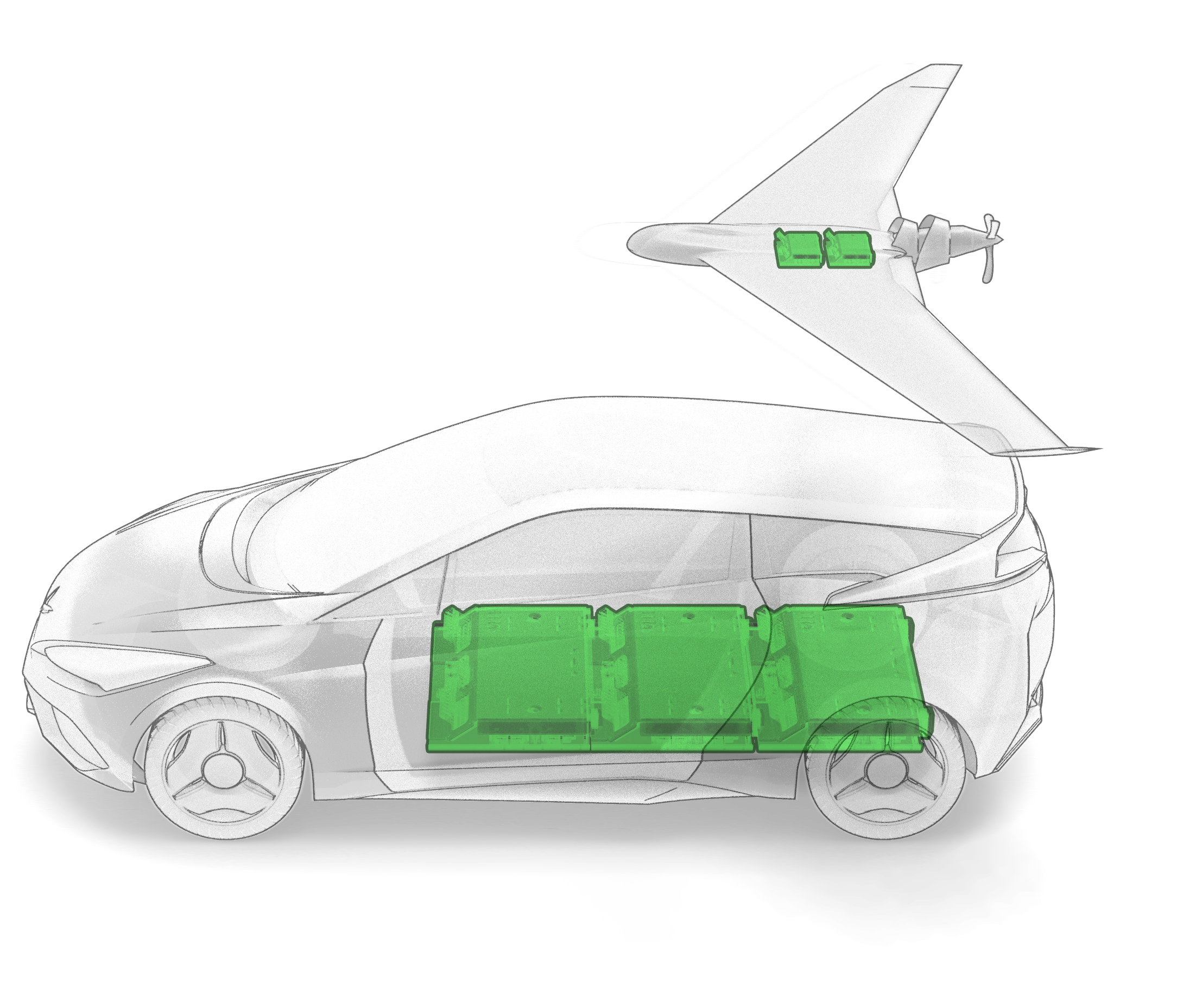 Stafl Systems LLC | Lithium‑Ion Battery Systems Solutions