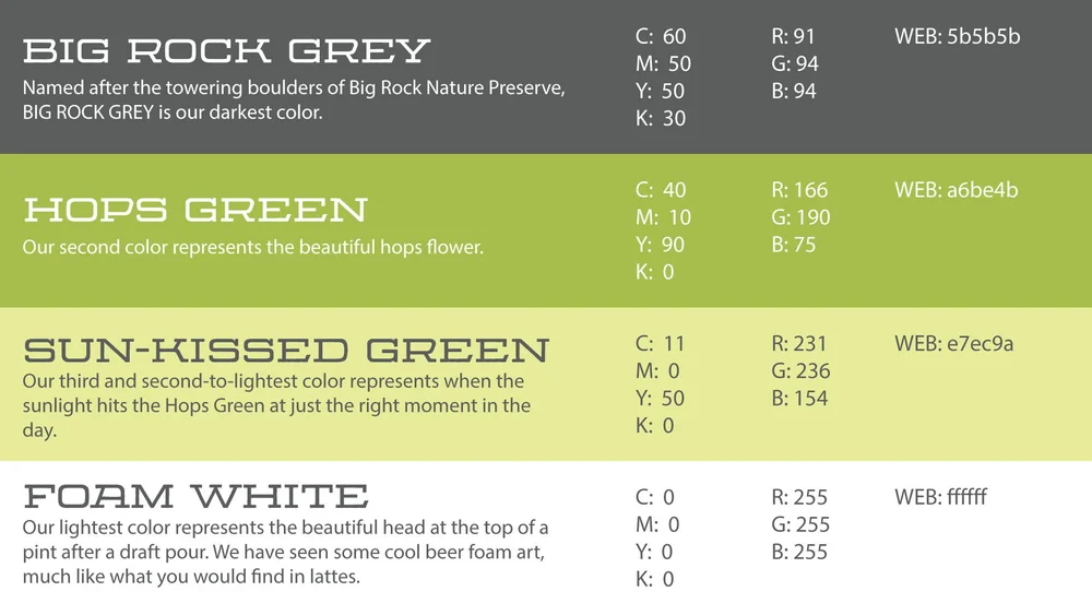 The Hops Brand: Building Community through Soccer — Charlottetowne Hops FC