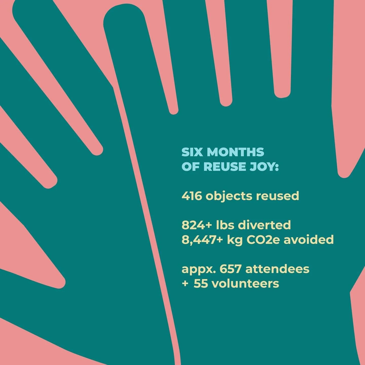 FAQs 2 — Reuse Alliance