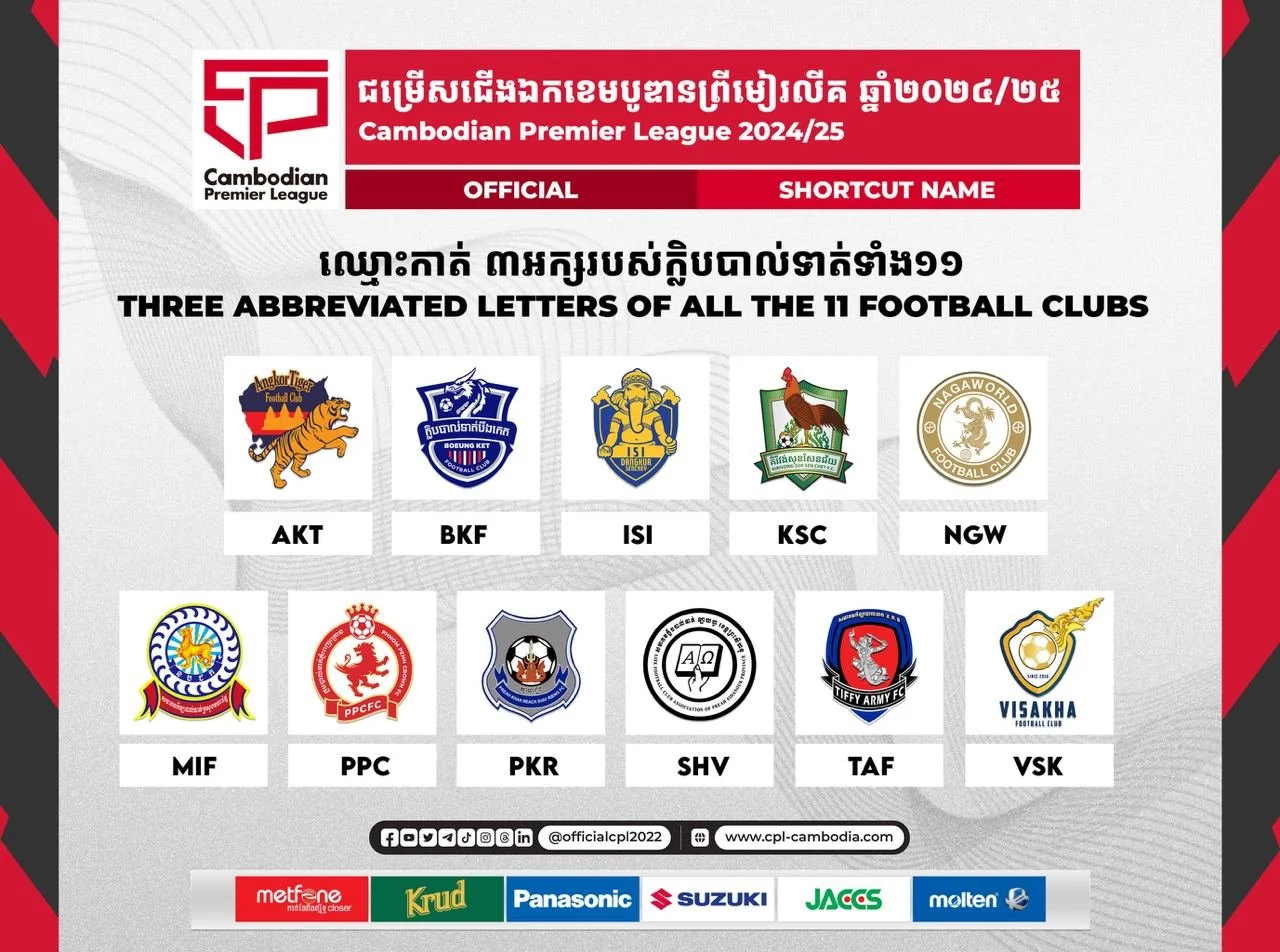 LIFE FOOTBALL CLUB