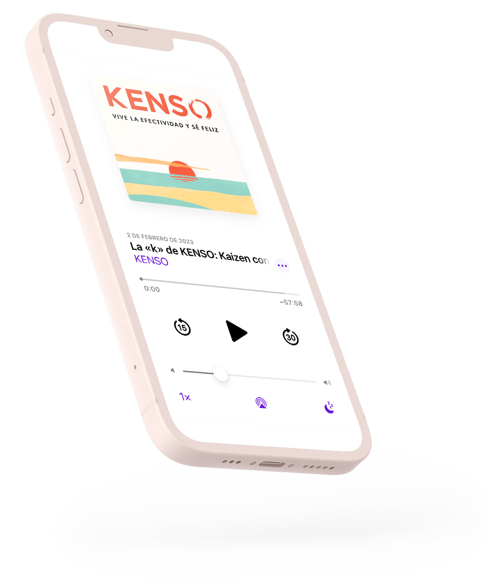El Equipo KENSO: Pasión por la Productividad — KENSO