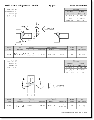 WPS Blank AWS D1.1 Form J-2 — QUALITY INSPECTION FORMS