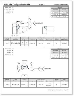 WPS Blank AWS D1.1 Form J-2 — QUALITY INSPECTION FORMS