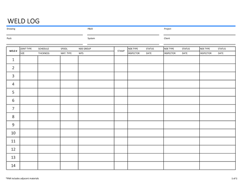 WPS & PQR - ASME Section IX - Blank Form — QUALITY INSPECTION FORMS