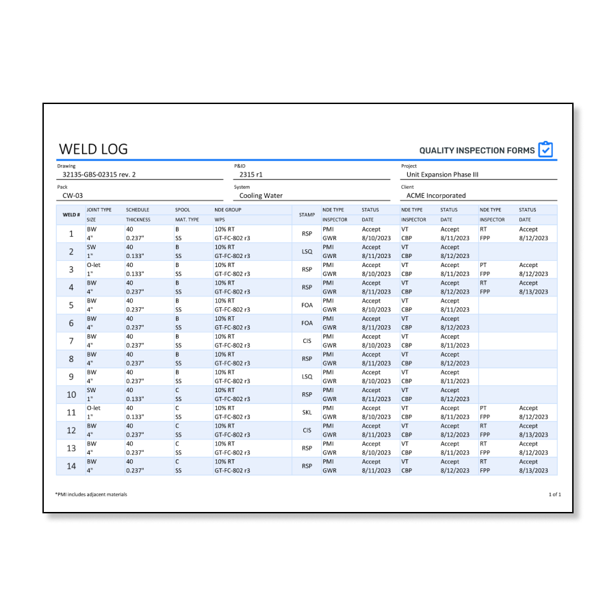 WPS & PQR - ASME Section IX QW-482 & QW-483 — QUALITY INSPECTION FORMS