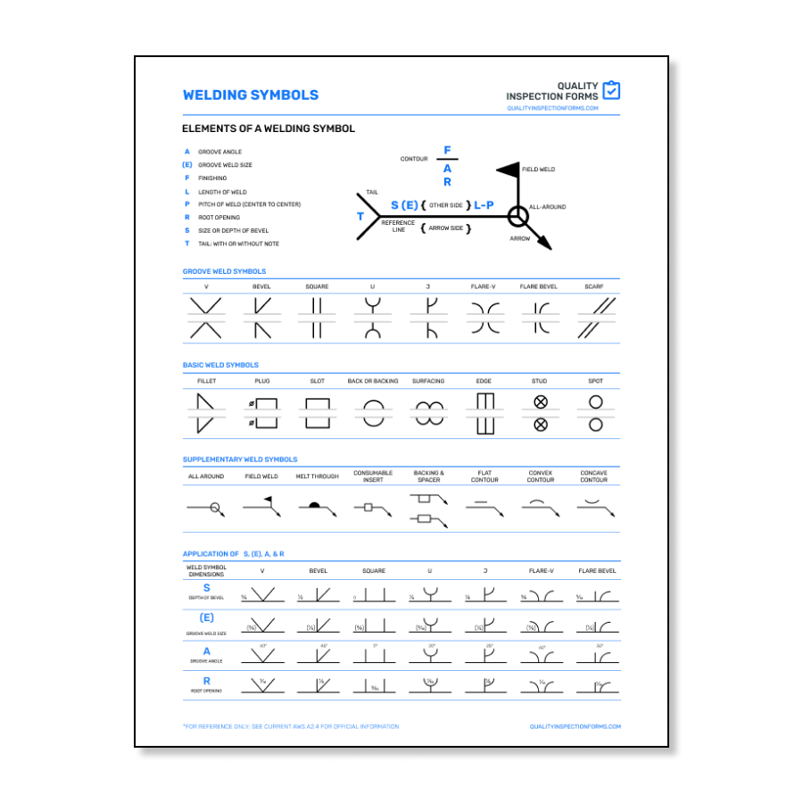 Fraction and Decimal Chart — QUALITY INSPECTION FORMS