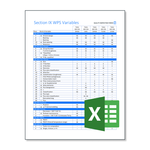 WPS & PQR - ASME Section IX - Blank Form — QUALITY INSPECTION FORMS